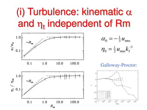 Ppt Large Scale Dynamo Action In Mri Disks Powerpoint Presentation