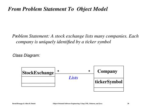 Uml Moddelling Use Case Class Diagram Interaction Diagrametc Ppt