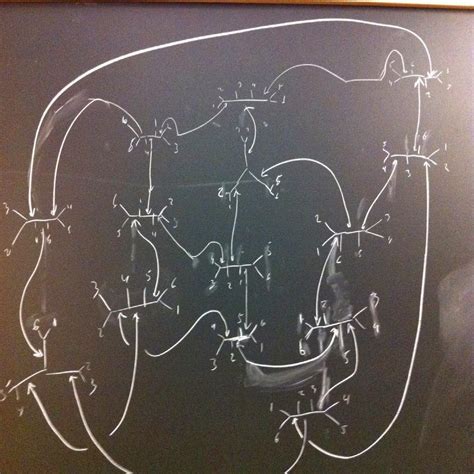 Amplitudes Related Phd Theses