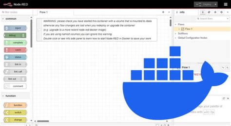 Setting Up Rabbitmq Using Docker Compose Pi My Life Up