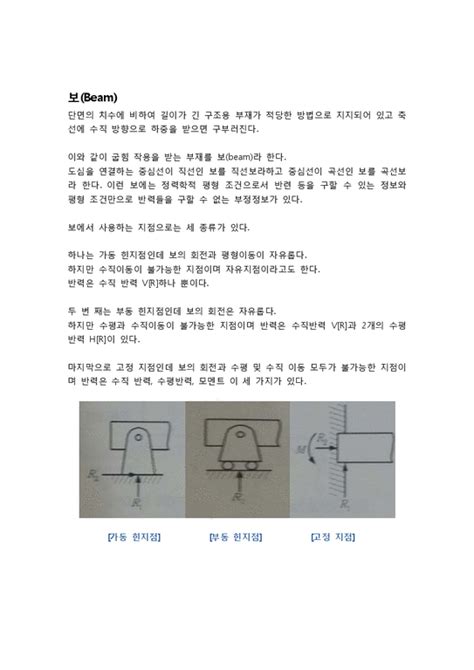 보의 종류와 응력 자연 공학