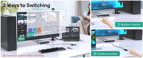 SUIDEK HDMI KVM Switch Monitor Computers K Hz USB KVM Switcher With USB Ports For