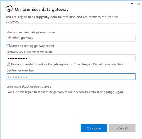 Power BI Gateway A Complete Guide Covering All The Major Aspects DataFlair