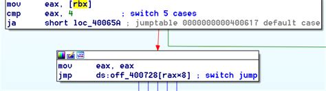 Compiler Introduced Double Fetch Vulnerabilities Understanding Xsa 155 Tom Keetchs Blog