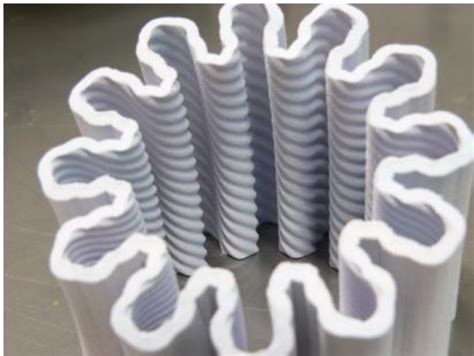 3d Torus Topology Plots Researchgate