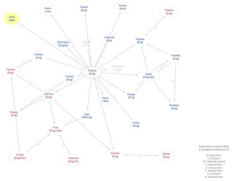 Chilo Meaning Of Chilo What Does Chilo Mean