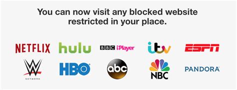 Smart DNS Proxy Review Is Smart DNS Proxy Any Good Legit Or No Reviews