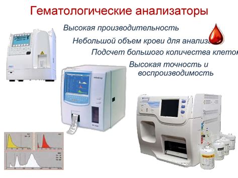 Современные технологии гематологического анализа Online Presentation