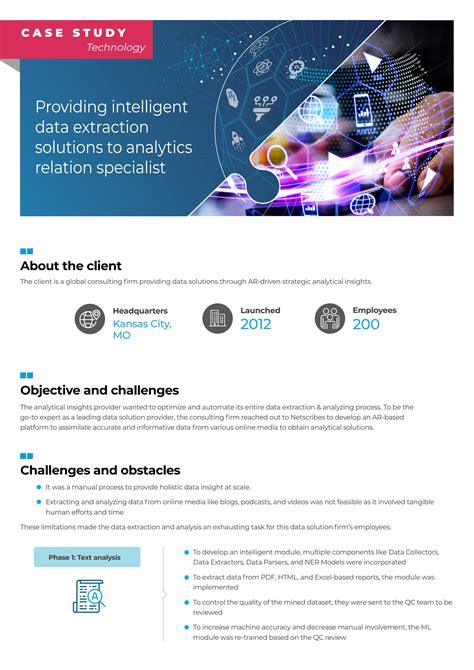 Providing Intelligent Data Extraction Solutions For An Analytics Relation Specialist By