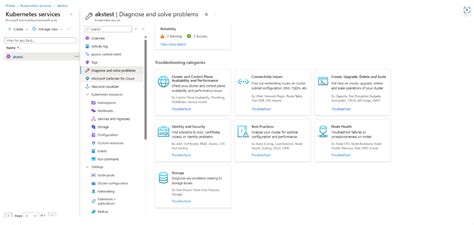 Aks ノードでの Snat ポート不足のトラブルシューティング Azure Microsoft Learn