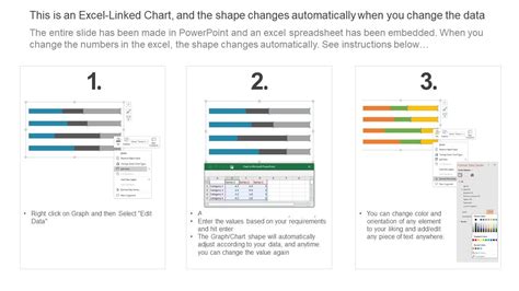Cyber Security Key Metrics Monitoring Dashboard Presentation Graphics