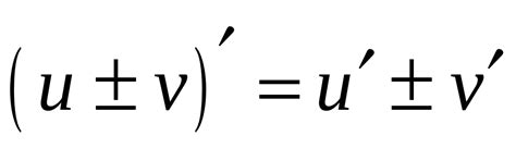 Таблиця похідних