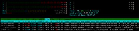 Deadlock At Epoch 20 Issue 21 Zhang Tao Whu E2ec GitHub