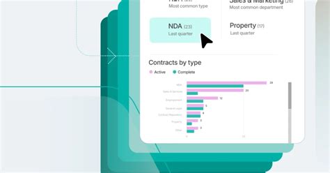 5 Contract Management Metrics Your Legal Team Should Be Using And Why