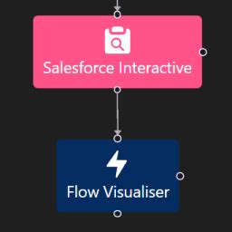 Salesforce Interactive Flow Visualiser Visual Studio Marketplace