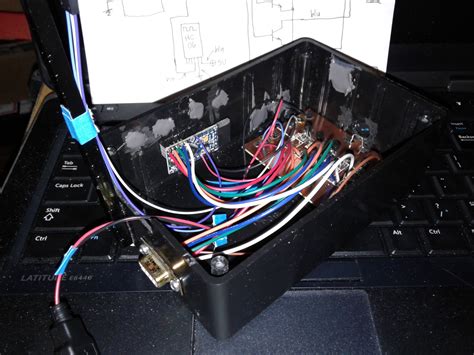 Et Issues And Answers