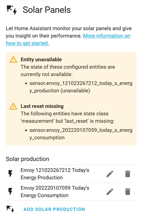Enphase Envoy Current State Of Things Third Party Integrations Home Assistant Community