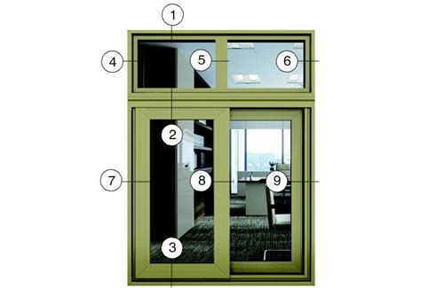 断桥铝门窗 广东兴发铝业有限公司