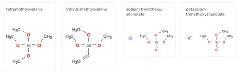 Synthesis Of Si Och3 4 Tech Remarkable Synthesis Of Si Och3 4 Tech Remarkable