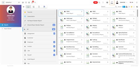 rms overview