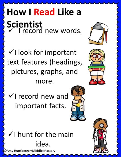 Read And Write Like A Scientist Posters Made By Teachers