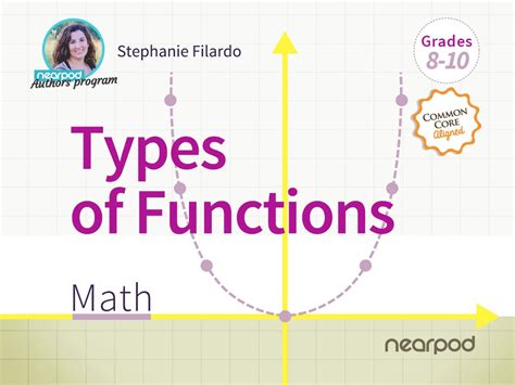 Types Of Functions