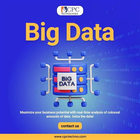 Cpc Technologies On Linkedin Bigdata Data Sevices Business
