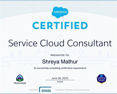 Salesforcecertified Servicecloud Deloittedigital Shreya Mathur 20 Comments
