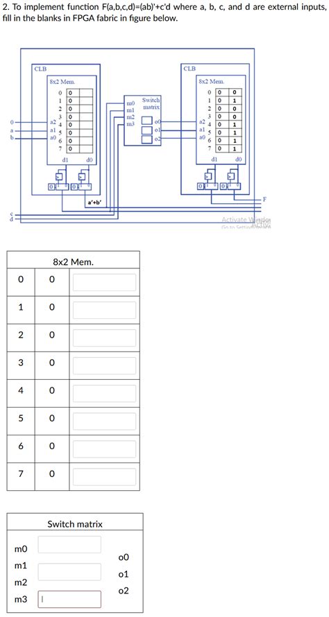 Solved 2 To Implement Function Fabcdabcd Where