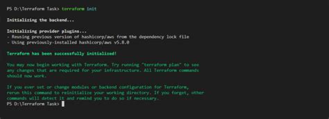 Aws Terraform Init Terraform Plan Terraform Apply