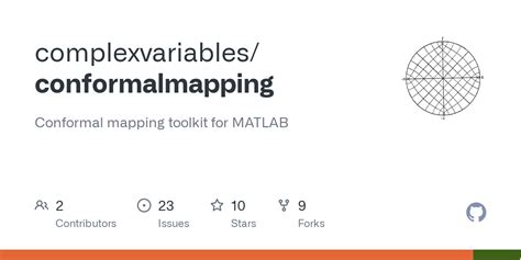 github complexvariables conformalmapping conformal mapping toolkit