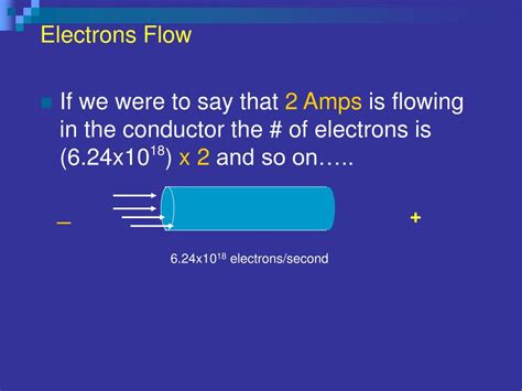 PPT Electron Theory PowerPoint Presentation Free Download ID