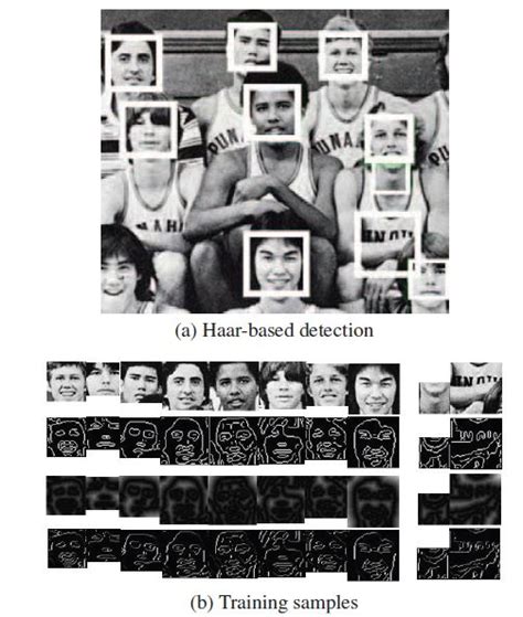 matlab opencv create angle image stack overflow
