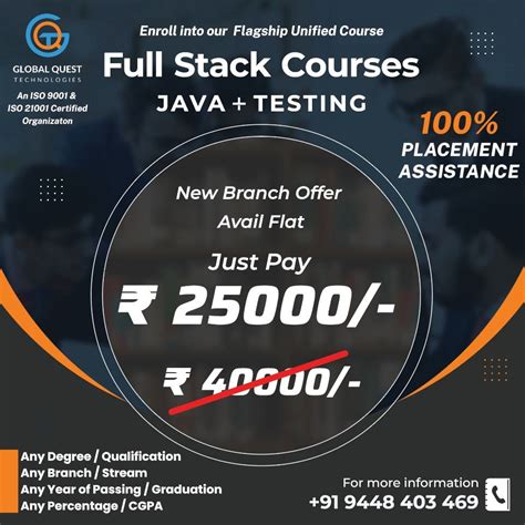 global quest technologies on linkedin gqt java frontendtech