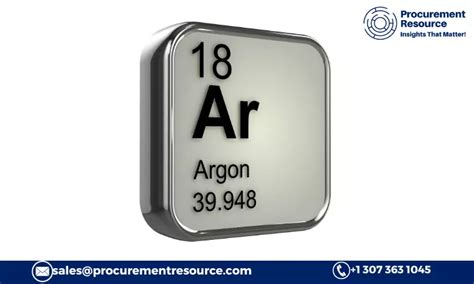 Argon Production Cost Analysis Report