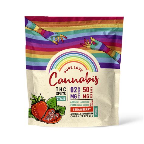 Strawberry Thc Gummies For Sex Nothing But Hemp