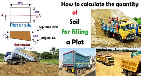 Soil Filling In Foundation Calculate Soil Filling In Plot