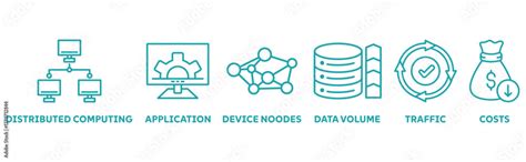 Edge Computing Icon Set Illustration Concept With Icon Of Distributed Computing Application