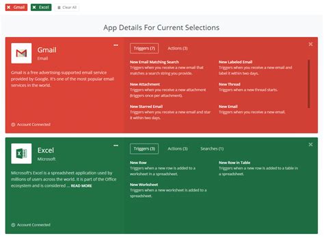 How To Integrate Excel Online With Zapier Gmail Example