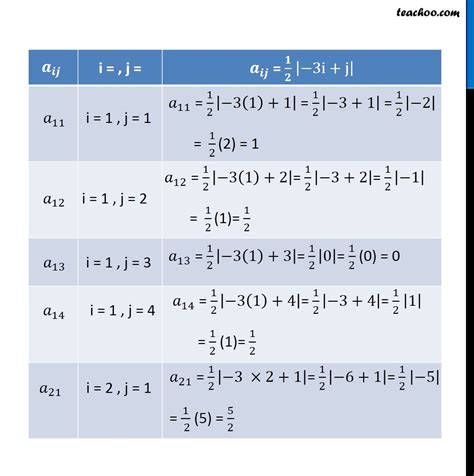 ex 3 1 5 construct a 3 x 4 matrix whose elements are ex 3 1
