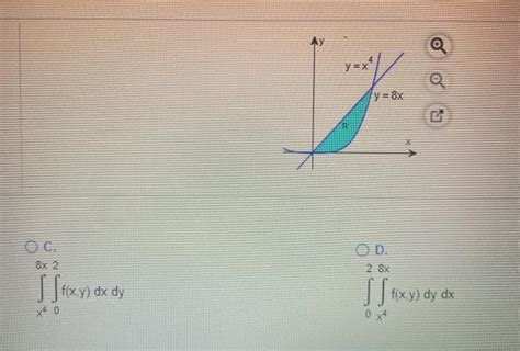 Solved Consider The Region R Shown In The Figure And Write
