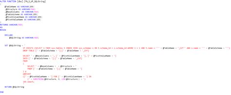 Extended Properties On Columns In Sql Server Sql Frank