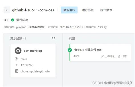 作为前端 Leader，我是如何快速搭建cicd自动化部署的cicd自动化部署流程 Csdn博客
