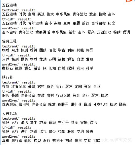 中文文本关键词抽取tf Idf、textrank、word2vecvd22 词频算法 Csdn博客