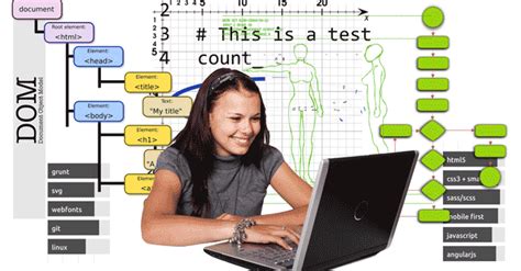 Salesforce Teams Up With Niit To Upskill Workforce