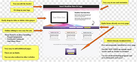 Web Page Organization Computer Program Brand Design Text Computer Computer Program Png Pngwing