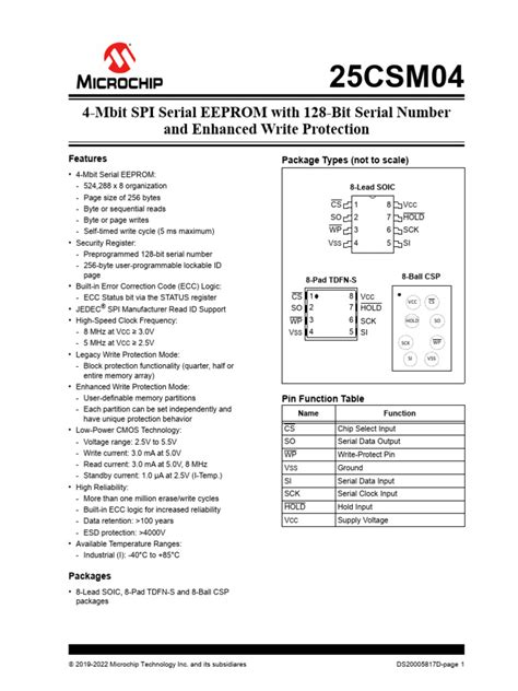 25csm04 4 Mbit Spi Serial Eeprom With 128 Bit Seri 2944121 Pdf Computing Integrated Circuit