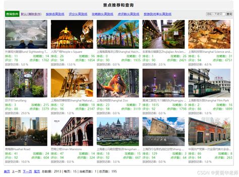 Pythondjango框架福建福州景点数据可视化系统网站作品截图和开题报告参考 Csdn博客