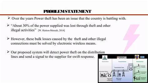 Wireless Power Theft Detection Ppt