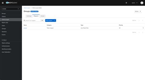Knime Business Hub Admin Guide